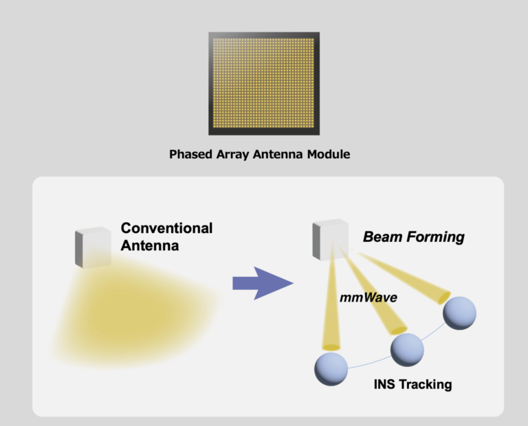 ADAS 2024 | 株式会社エイビット